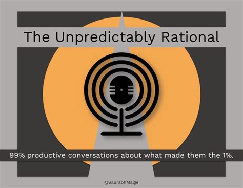 Saurabh Malge On Linkedin Opportunity Networking Community Productmanagement