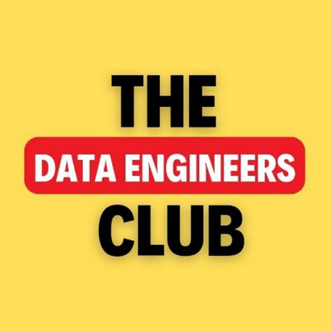 Koushik Dutta On Linkedin The De Club Youtube