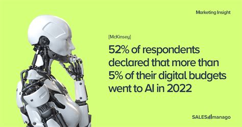 Mastering The New Ai Driven World Key Skills For Ecommerce Marketers In And Beyond
