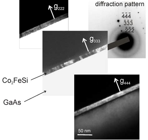 Electron Diffraction Pattern And Dark Field Tem Micrographs