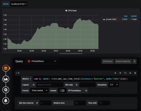 Windows Server Monitoring Using Prometheus And WMI Exporter