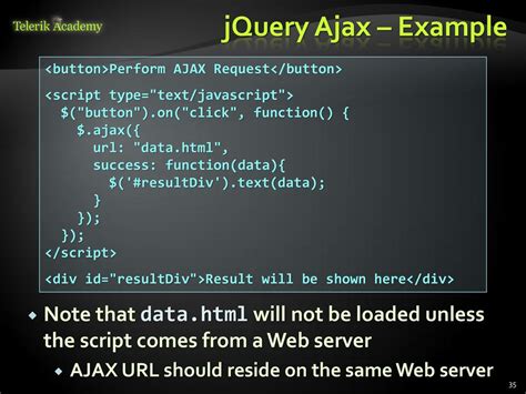 Unleash The Power Of Jquery Ppt Download