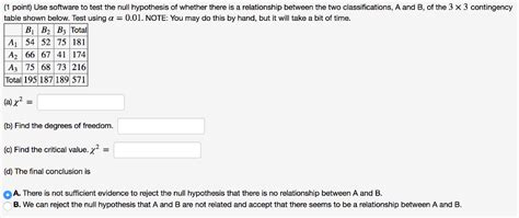 solved use software to test the null hypothesis of whether