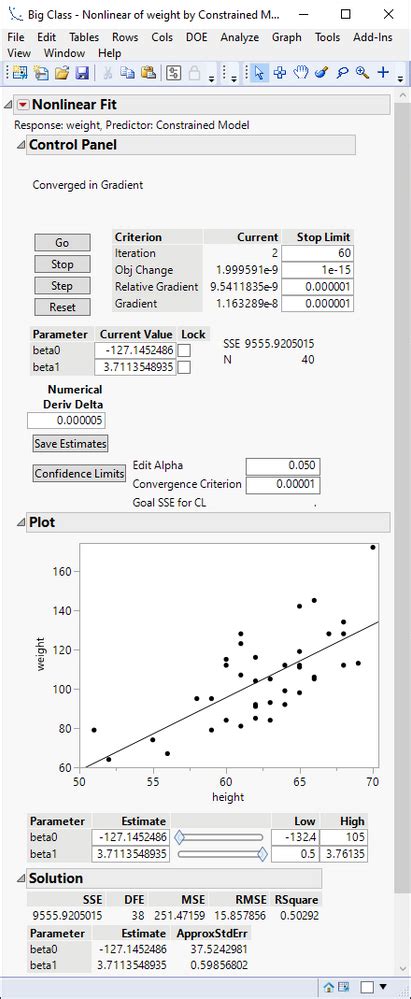 constrained linear model jmp user community