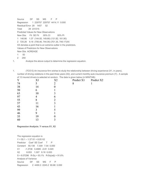 Math 533 Applied Managerial Statistics Entire Course PDF