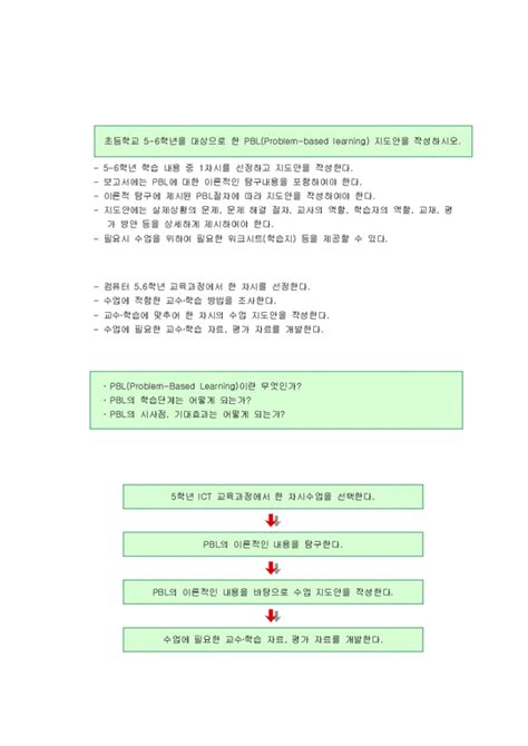 Ict 활용 교수 학습 과정안 인문교육