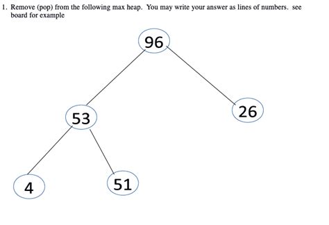solved 1 remove pop from the following max heap you may