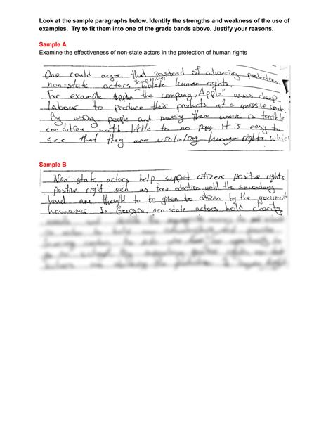 Solution Ibdp Global Politics Using Examples To Strengthen Your