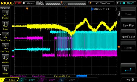 Instructions For Encoder Alignment Stmicroelectronics Community