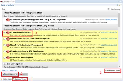 JBoss Tools JBoss Fuse Tooling Diagram Reworked With New Shiny