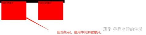 一篇文章带你了解css clear both清除浮动 知乎
