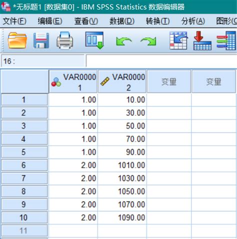 Spss方差分析怎么出p值 Spss方差分析p值为零怎么办 Ibm Spss Statistics 中文网站
