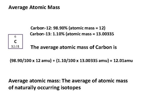 Atomic Mass Unit Amu Atomic Mass Unit Amu