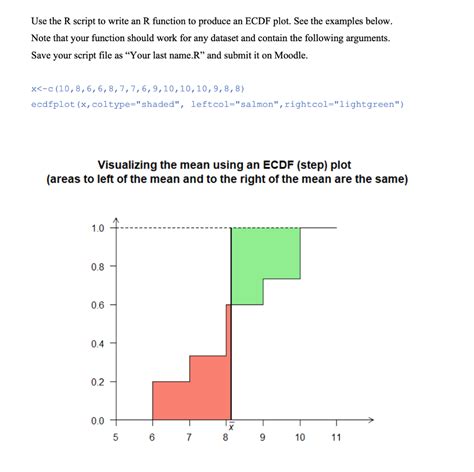 Solved This Is Not The Code Provided In This Question But Chegg