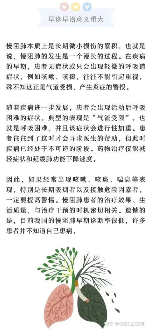 世界慢阻肺日 这些问题有三个回答“是”，就要警惕慢阻肺！ 知乎