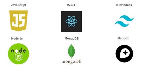 Github Bakiwebdev Bikengo