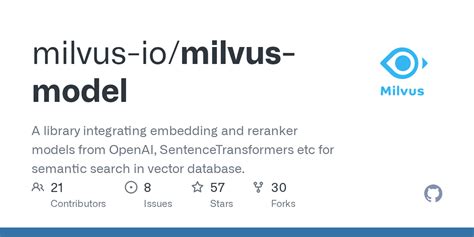 Github Milvus Iomilvus Model A Library Integrating Embedding And Reranker Models From Openai