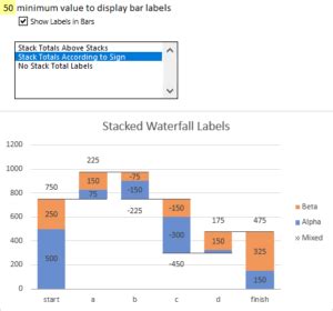 Peltier Tech Stacked Waterfall Chart Peltier Tech Charts For Excel