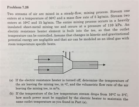 Solved Problem 726 Mixed In A Steady Flow Mixing Process