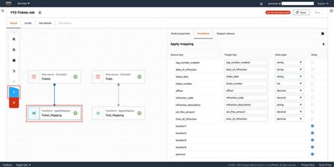 Data Pipeline Architecture A Comprehensive Guide