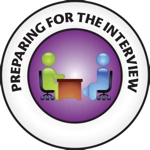 Placement Open Source Qa