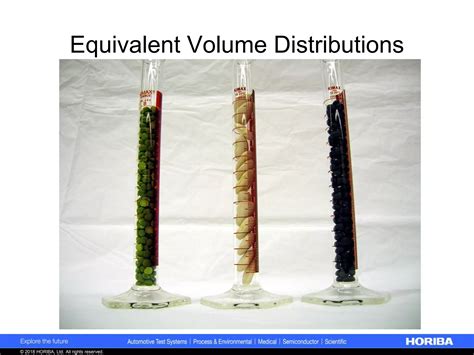 particle classroom series i introduction to particle analysis ppt