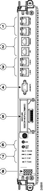 Cisco ASR 9000 Series Aggregation Services Router Overview And Reference Guide Overview And