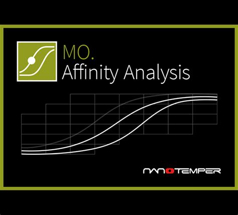 Mo Affinity Analysis Software 1 License Nanotemper Technologies Inc