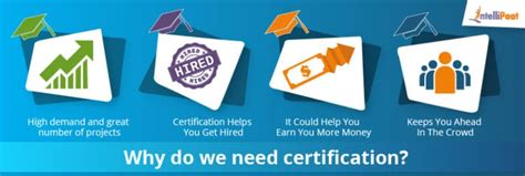 Informatica Power Center Certification Exam Preparation Intellipaat Blog