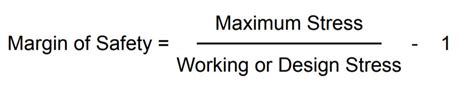 Safety Factor Vs Margin Of Safety Design Talk