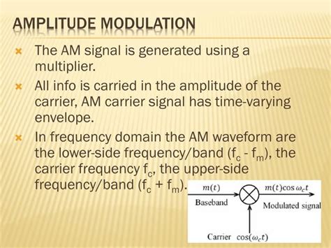 Amplitude Modulation Pdf Digital Audio Computer Software And