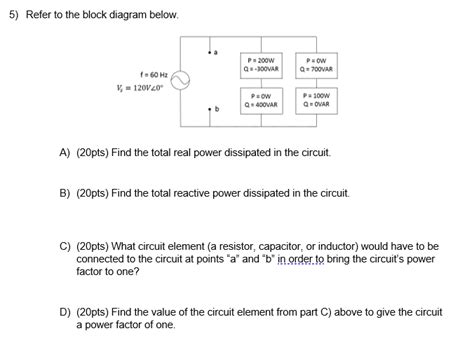 Solved 5 Refer To The Block Diagram Below A 20pts Find Chegg