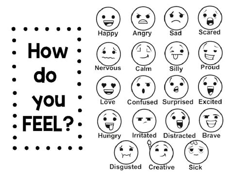 Feelings Chart Reflection Form By Mrs Grays Learning Lab Tpt