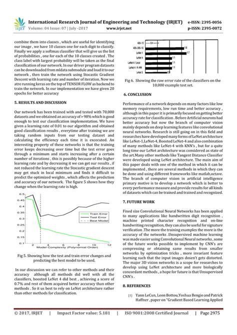 Handwritten Digit Recognition Using Convolutional Neural Networks