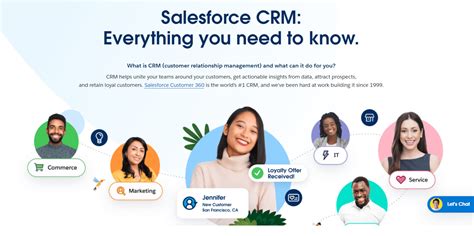 10 Best Wordpress Crm Plugins To Supercharge Your Online Business 10 Best Wordpress Crm Plugins To Supercharge Your Online Business