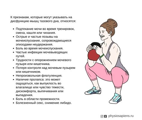 Дисфункция тазового дна Kinesiopro