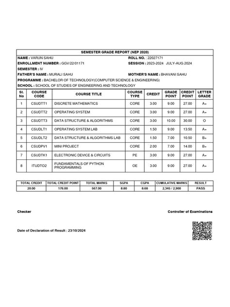 Bachelor Of Technology Computer Science And Engineering Yearsession 2023 2024 May Pdf