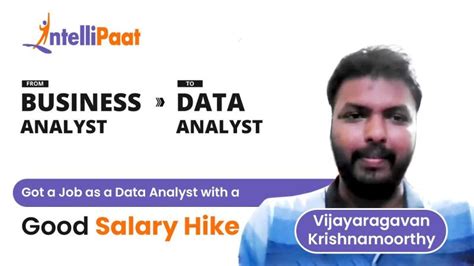 Intellipaat On Linkedin Best Data Analytics Course For Career