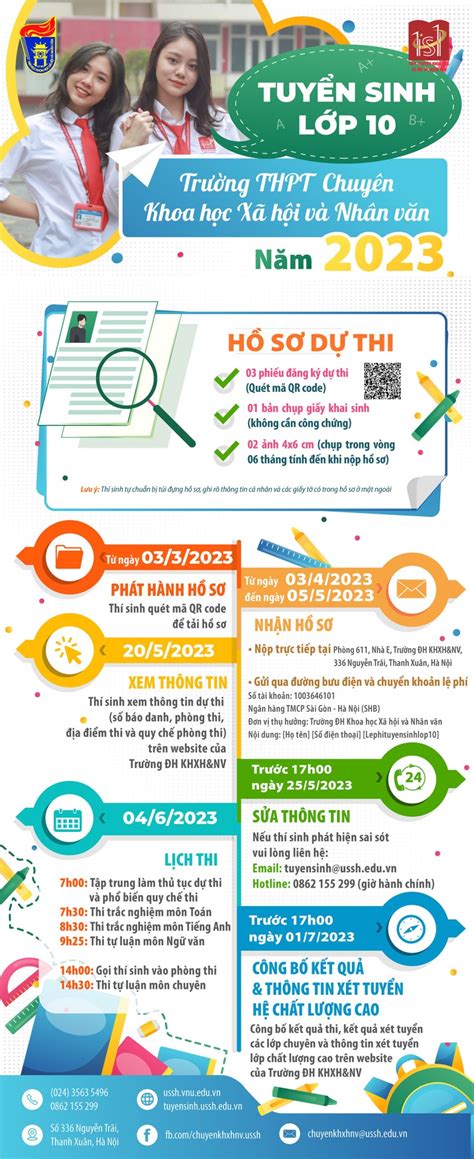 Infographic Các Mốc Thời Gian Tuyển Sinh Lớp 10 Trường Thpt Chuyên Khoa Học Xã Hội Và Nhân Văn