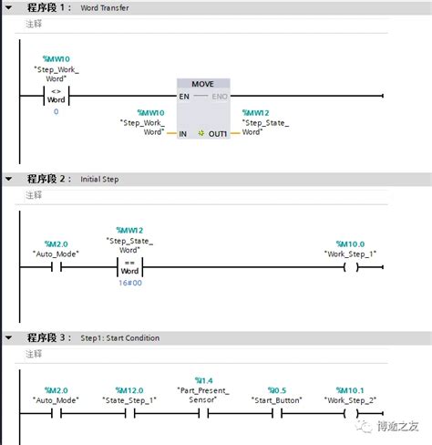 博途西门子plc自动步程序的7种编程方法 哔哩哔哩