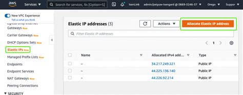 Setting Up AWS Lambda With An Apache Kafka Cluster Within A VPC AWS