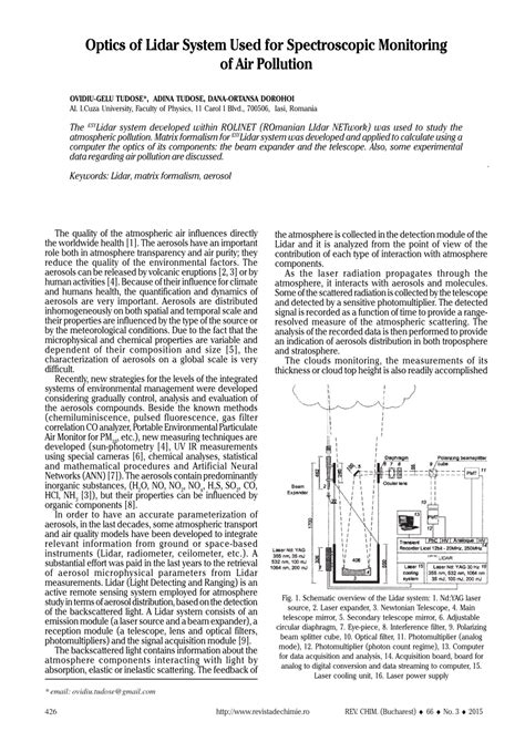 Pdf Optics Of Lidar System Used For Spectroscopic Monitoring Of Air Pollution