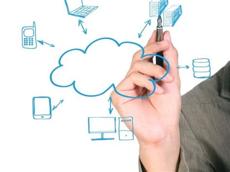 Solution Cloud Entreprise Simplifier Votre Travail Et Télétravail