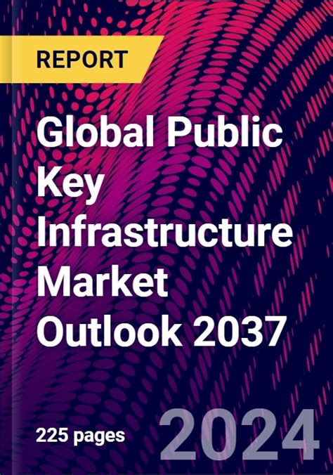 Global Public Key Infrastructure Market Outlook 2037