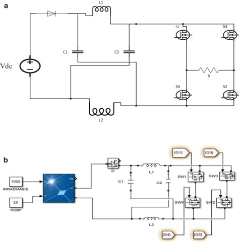 Analysis And Design Of Single Phase Z Source Inverter With Different