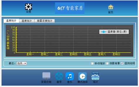 Qt智能家居界面qss渲染qt Qss界面 Csdn博客