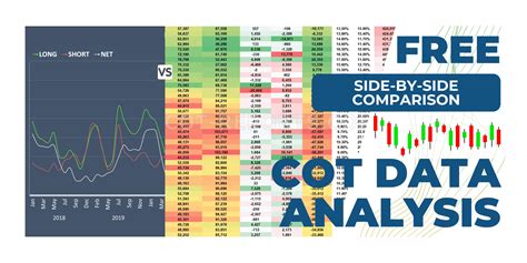 All Cot Reports Categories