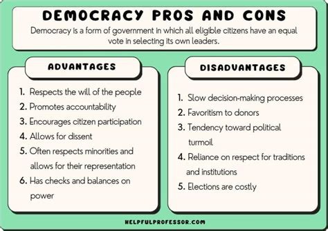 5 Types Of Democracy Examples Pros And Cons 2024