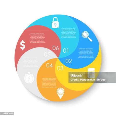 Le Modèle Dinfographie De Cercle Peut Être Employé Diagramme