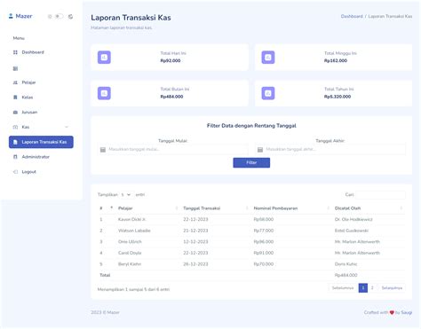 GitHub Mrizkimaulidan Wangkas Aplikasi Pendataan Uang Kas Dibuat Dengan Framework Laravel